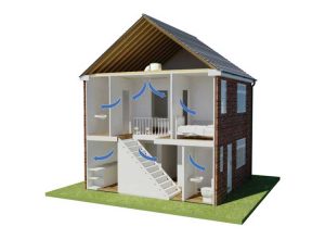 Positive Input Ventilation | Get Rid of Condensation & Mould Once & For All